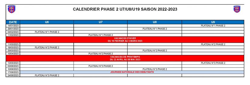 Plateaux U6, U7, U8 et U9 pour la seconde phase – District Parisien de ...