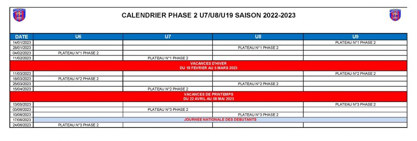 Plateaux U6, U7, U8 et U9 pour la seconde phase – District Parisien de ...